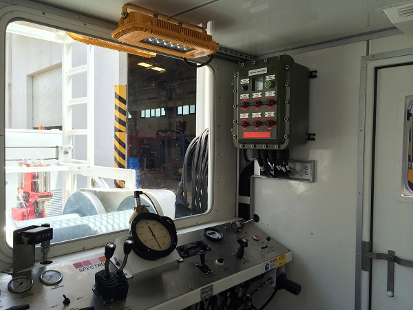 Well Head control unit